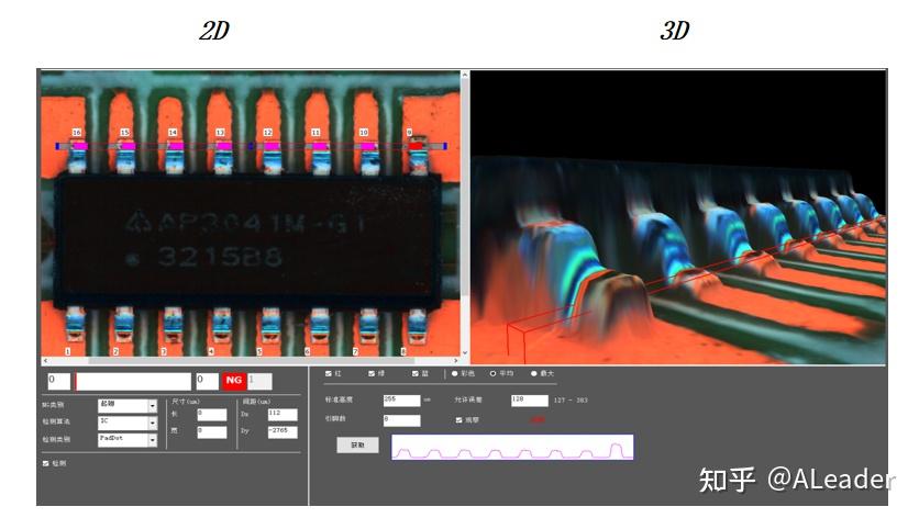 2D AOI 与 3DAOI 的深度对比 - 知乎