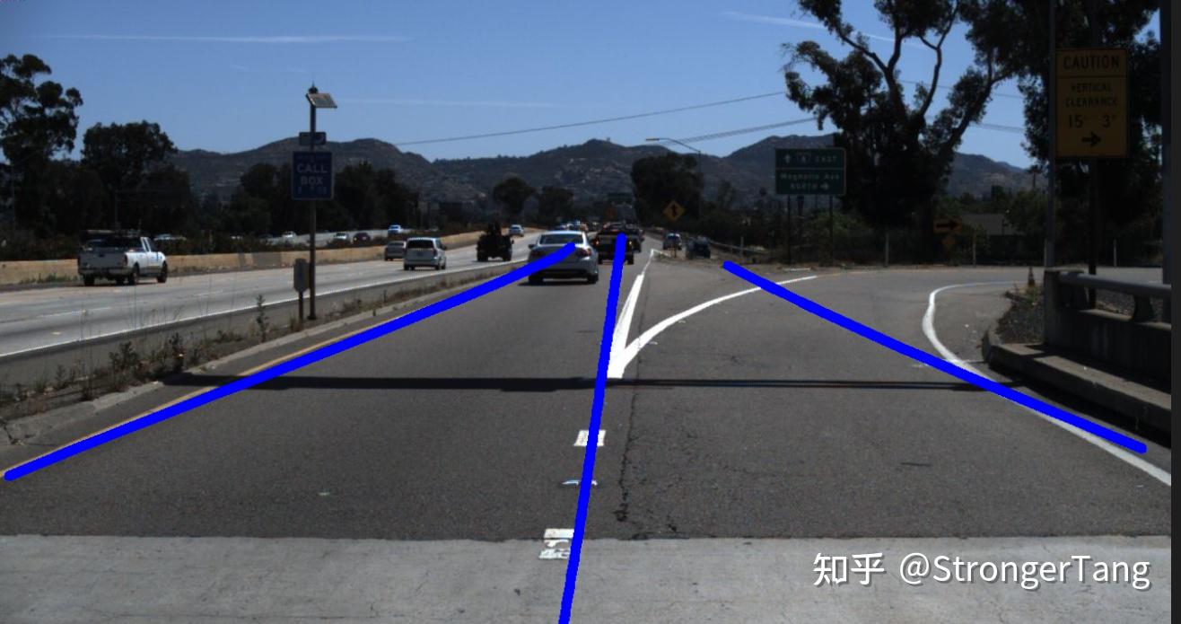 CVPR2022车道线检测Efficient Lane Detection via Curve Modeling - 知乎