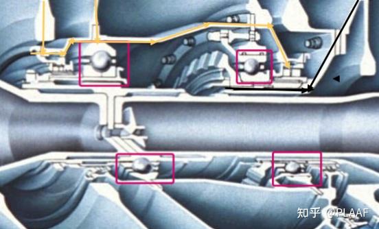 猛禽之心————F119小涵道比涡扇发动机结构简析 - 知乎