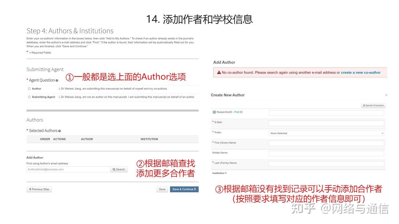 【期刊推荐】国产《前沿》（Frontiers）系列英文学术期刊投稿经验分享-附Cover Letter模板 - 知乎