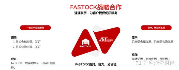 【独家专访】东南亚仓储配送供应链巨头Fastock负责人Jim宋劲松：永远把客户的需求放在第一位 - 知乎