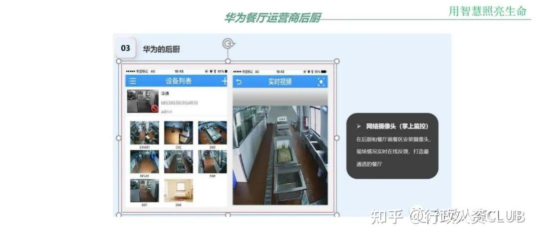 行政如何管食堂厨房（食堂5S、4D、6T） - 知乎