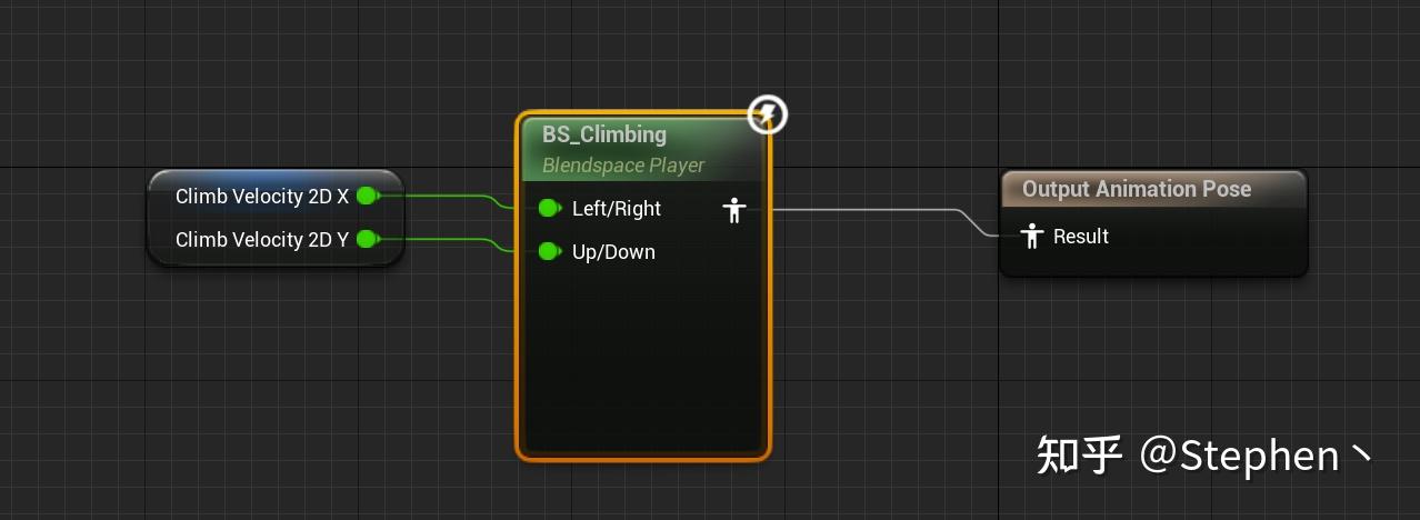 UE5 Climb Movement实践 - 知乎