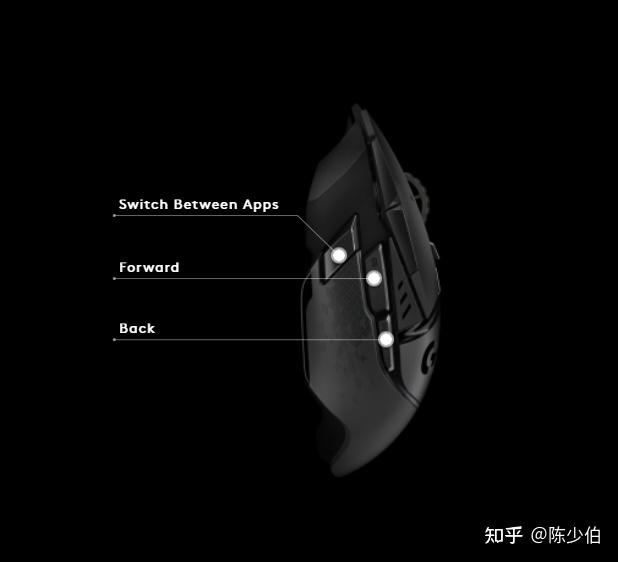 罗技无线 G502 和 G903 测评 - 知乎
