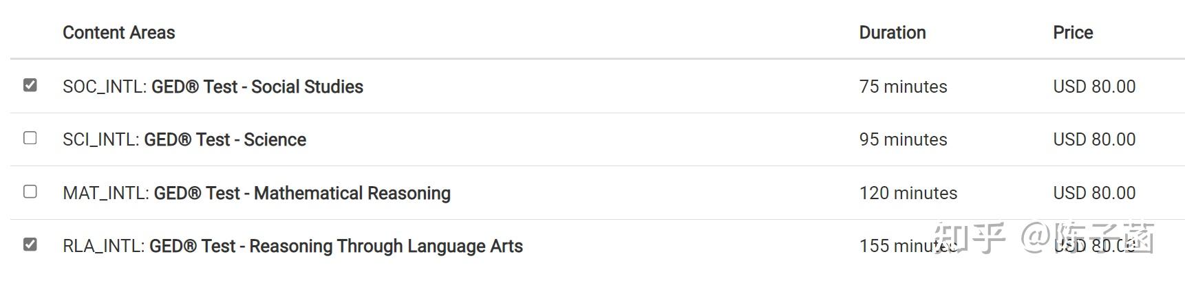 30突破GED-备考经验大全 - 知乎