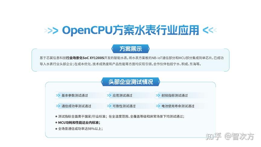 OpenCPU技术成行业热点，为何引发如此关注？ - 知乎