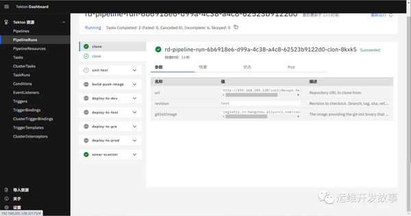 Tekton系列之实践篇-使用Tekton Trigger让Tekton使用更简单 - 知乎