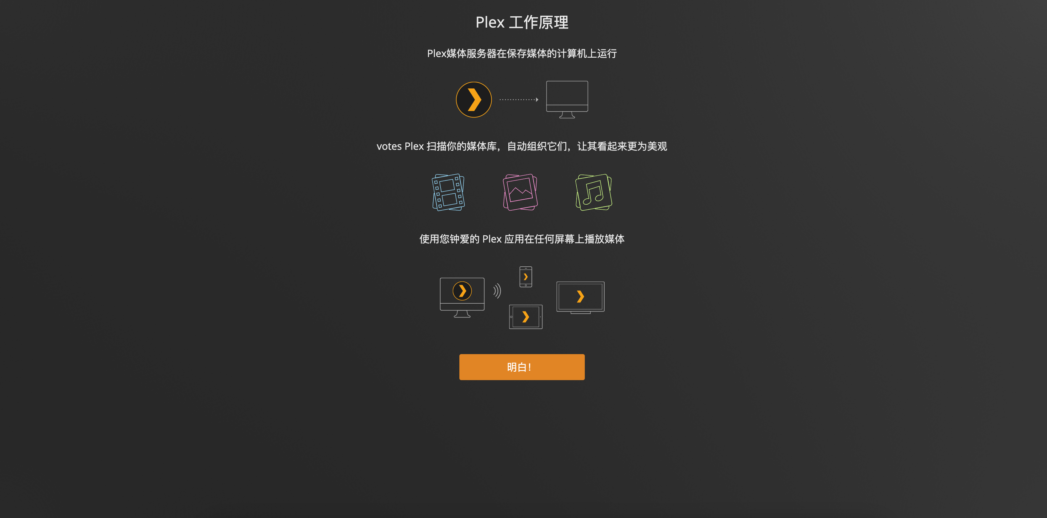 手把手教你配置Plex，轻松搞定漂亮海报墙｜2023年双十一NAS推荐 - 知乎