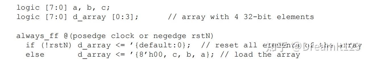 System Verilog（可综合技巧） - 知乎