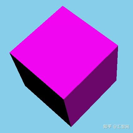 Three.js基于物理的渲染入门【PBR】 - 知乎