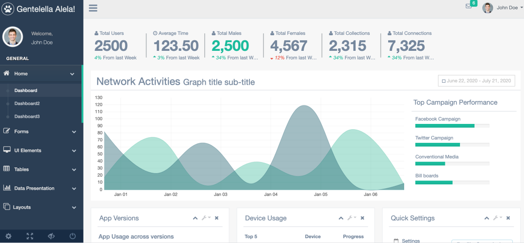 GitHub 上 9 个美观大气的后台管理系统 - 知乎