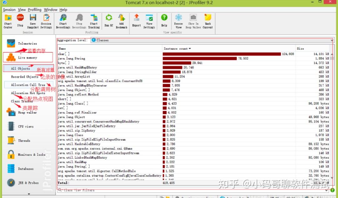 性能调优必备神器-Jprofiler解析 - 知乎