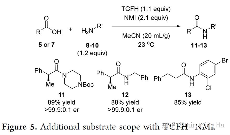 【OL】有地表最强缩合剂美称的TCFH-NMI - 知乎