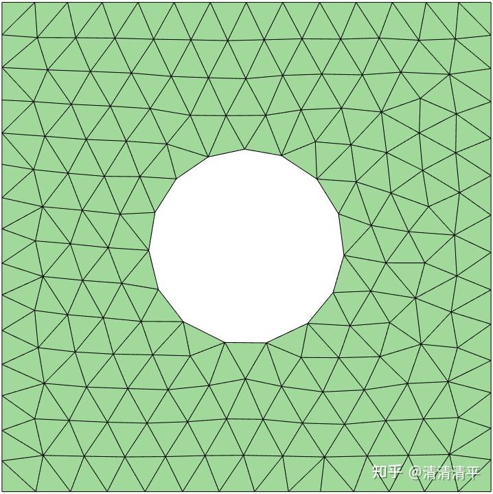 Matlab也可以Mesh - 知乎