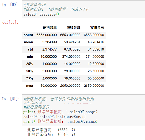 利用python进行数据分析(附详细案例) 知乎