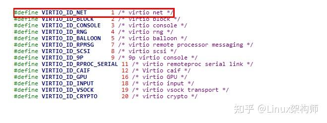Linux virtio 核心数据结构 - 知乎