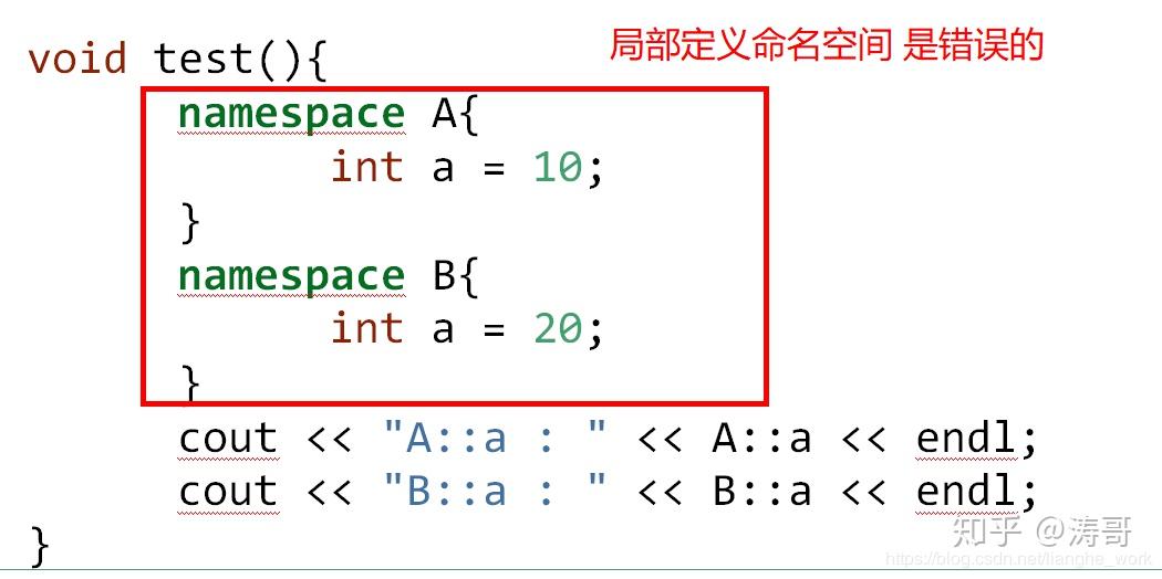 详解c++的命名空间namespace - 知乎
