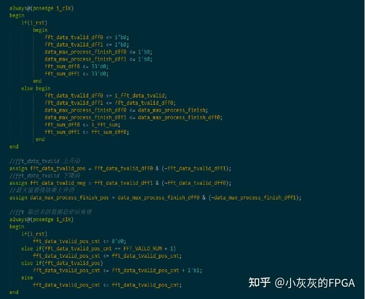 FPGA和Matlab的FFT功能验证 - 知乎