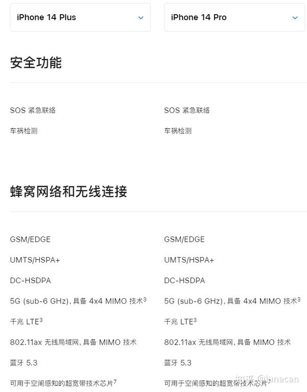 iPhone14和iPhone13的区别？ - 知乎