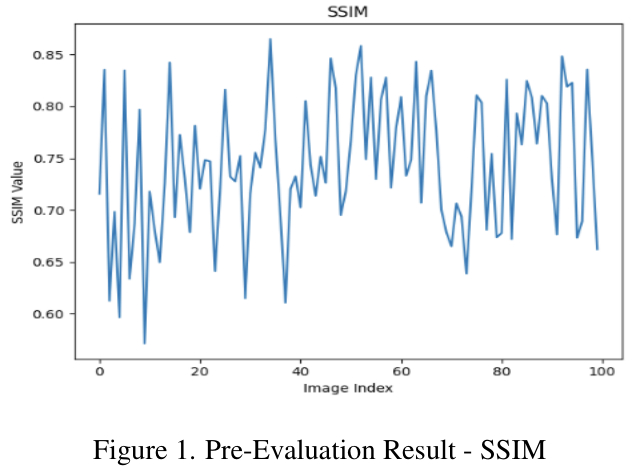 Light Future：基于InstructPix2Pix的多模态动作帧预测，让机器人预见未来 - 知乎