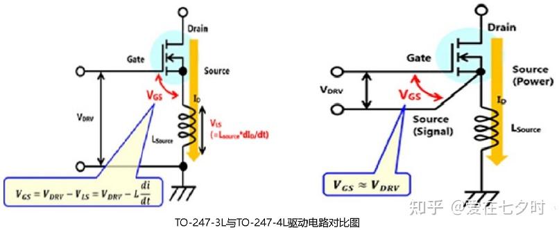 TOLL及TO-247-4L封装的介绍详解； - 知乎