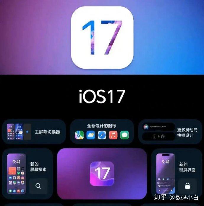 iphone终于不再挤牙膏 IOS17界面即将大改 - 知乎