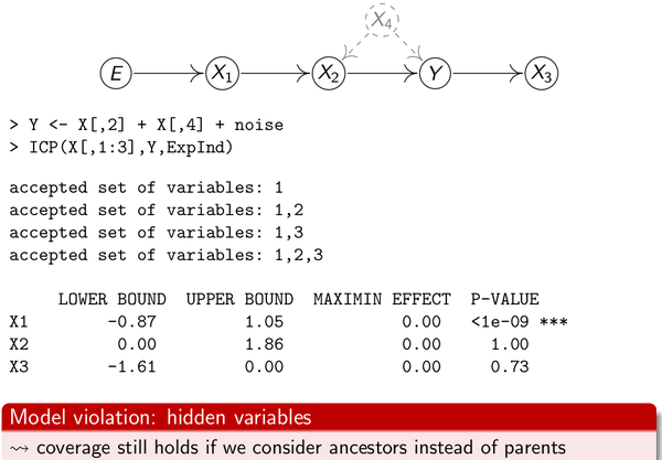 MIT因果迷你课笔记 —— 基于不变性的因果预测（invariant causal prediction） - 知乎