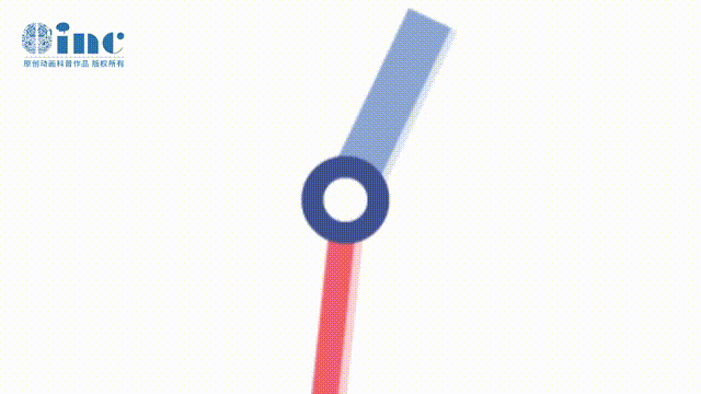 儿童癫痫＆脑瘤治疗新选择：INC（爱恩希）Rutka教授LITT治疗技术真实案例分享！ - 知乎