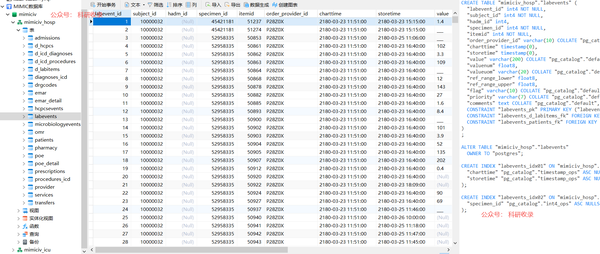 MIMIC-IV，重症医学数据库介绍和使用说明 - 知乎