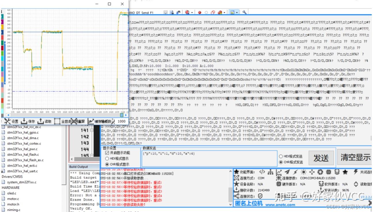 第九章 Pid整定方法 Stm32pid驱动编码器 Stm32pid控制电机转速 Stm32循迹小车pid算法 Stm32智能小车 Stm32