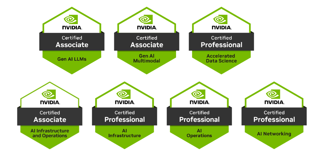 NVIDIA 培训 | NVIDIA 认证考试在线详解和答疑，助您顺利备考 - 知乎