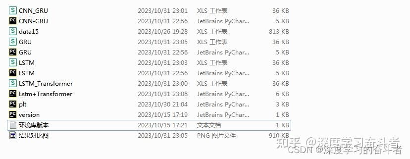 创新模型lstmtransformer交通流量预测（python代码，grulstmcnnlstm作为对比模型，多特征输入，单标签输出，可以替换为其它时序数据集） 知乎