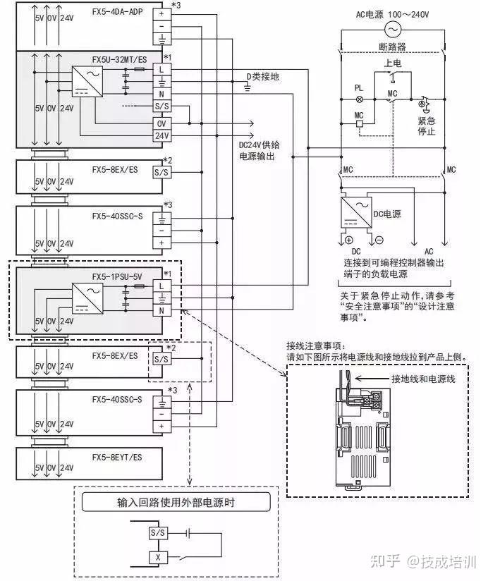 干货 | 三菱FX5U模块接线大全 - 知乎