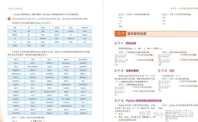 清华大学出版！【python王者归来】用800个程序实例、5万行代码手把手教你，python从入门到实战！ 知乎