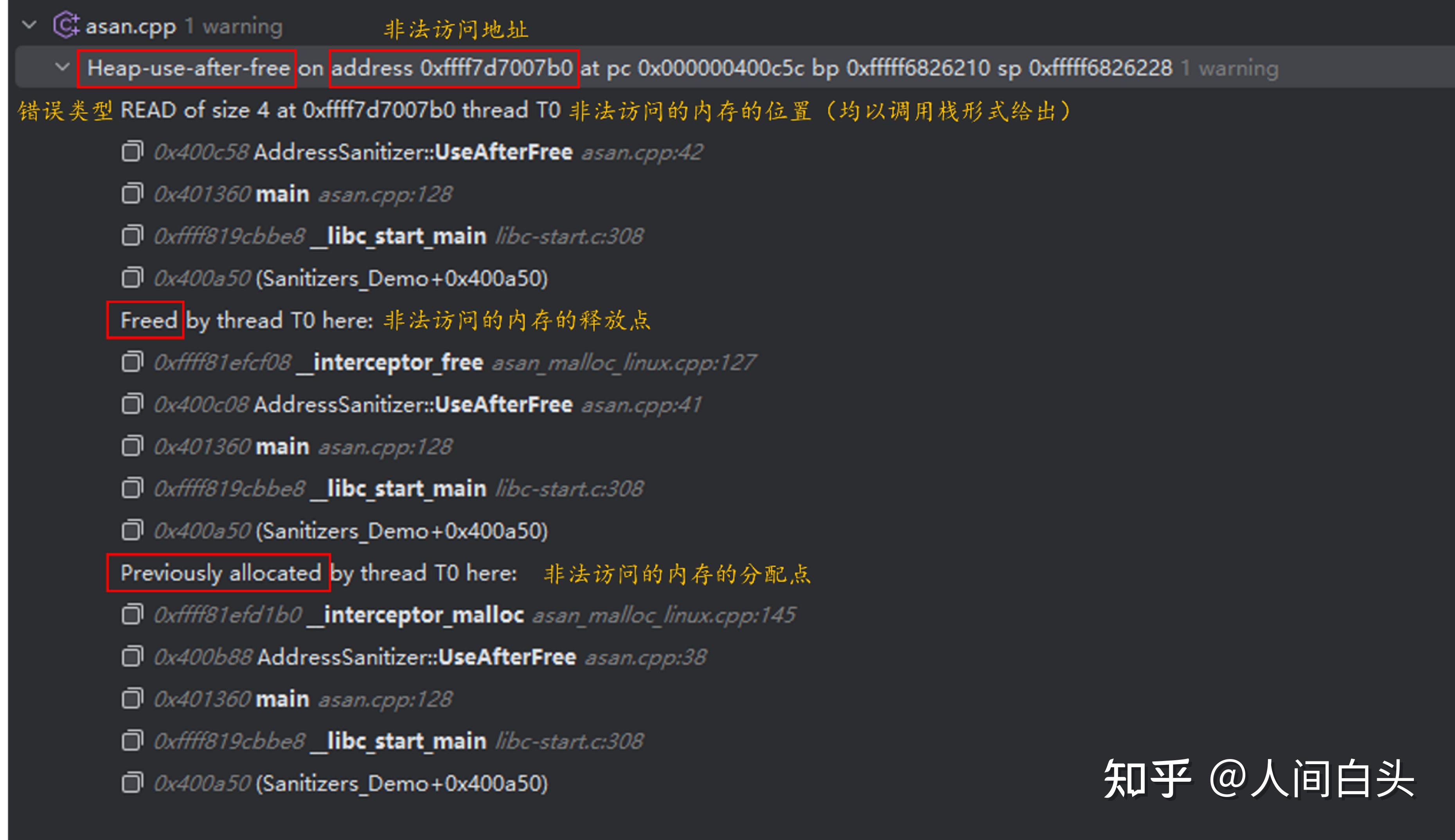 Google Sanitizers 内存错误检测工具原理及使用 - 知乎