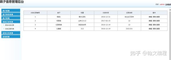 Java项目开发jsp编程软件鸽谱信息系统myeclipse开发mysql数据库计算机网页 知乎