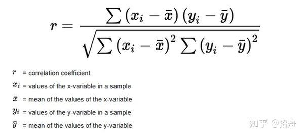 协方差矩阵(covariance Matrix)和相关系数矩阵(correlation Matrix) 知乎