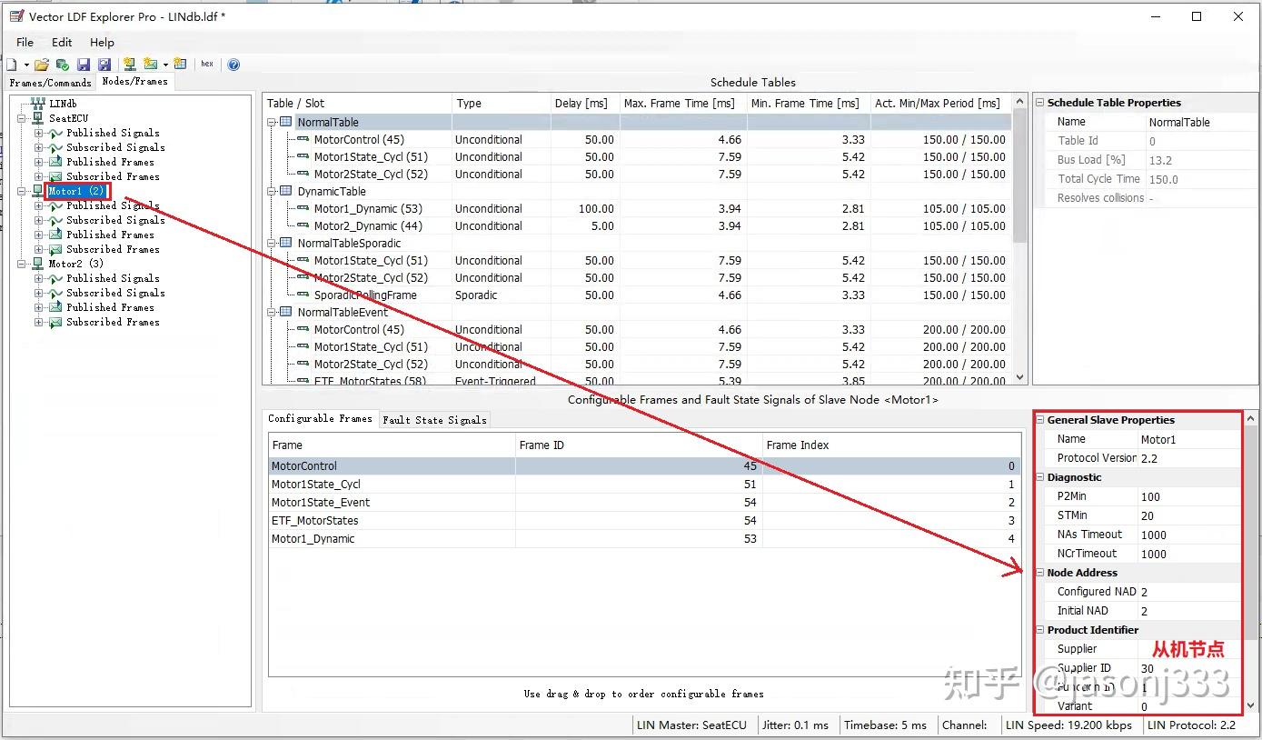 LIN数据库文件LDF介绍及使用 - 知乎