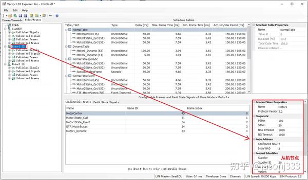 LIN数据库文件LDF介绍及使用 - 知乎
