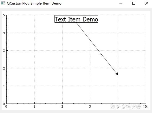 Qt QCustomPlot 下载及示例一览 - 知乎