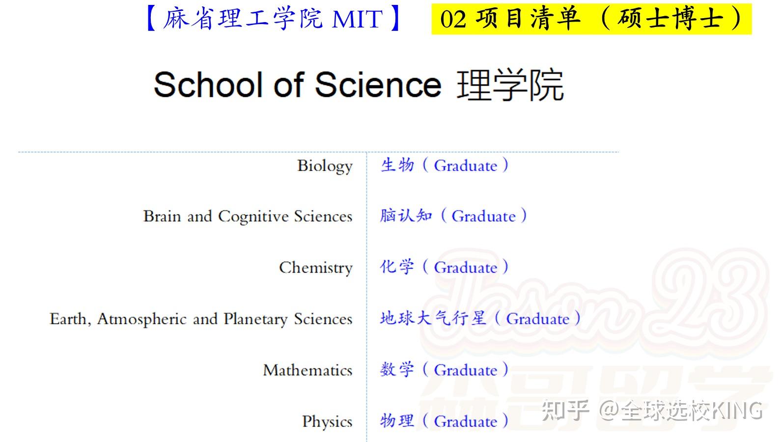 MIT 1 mit-1