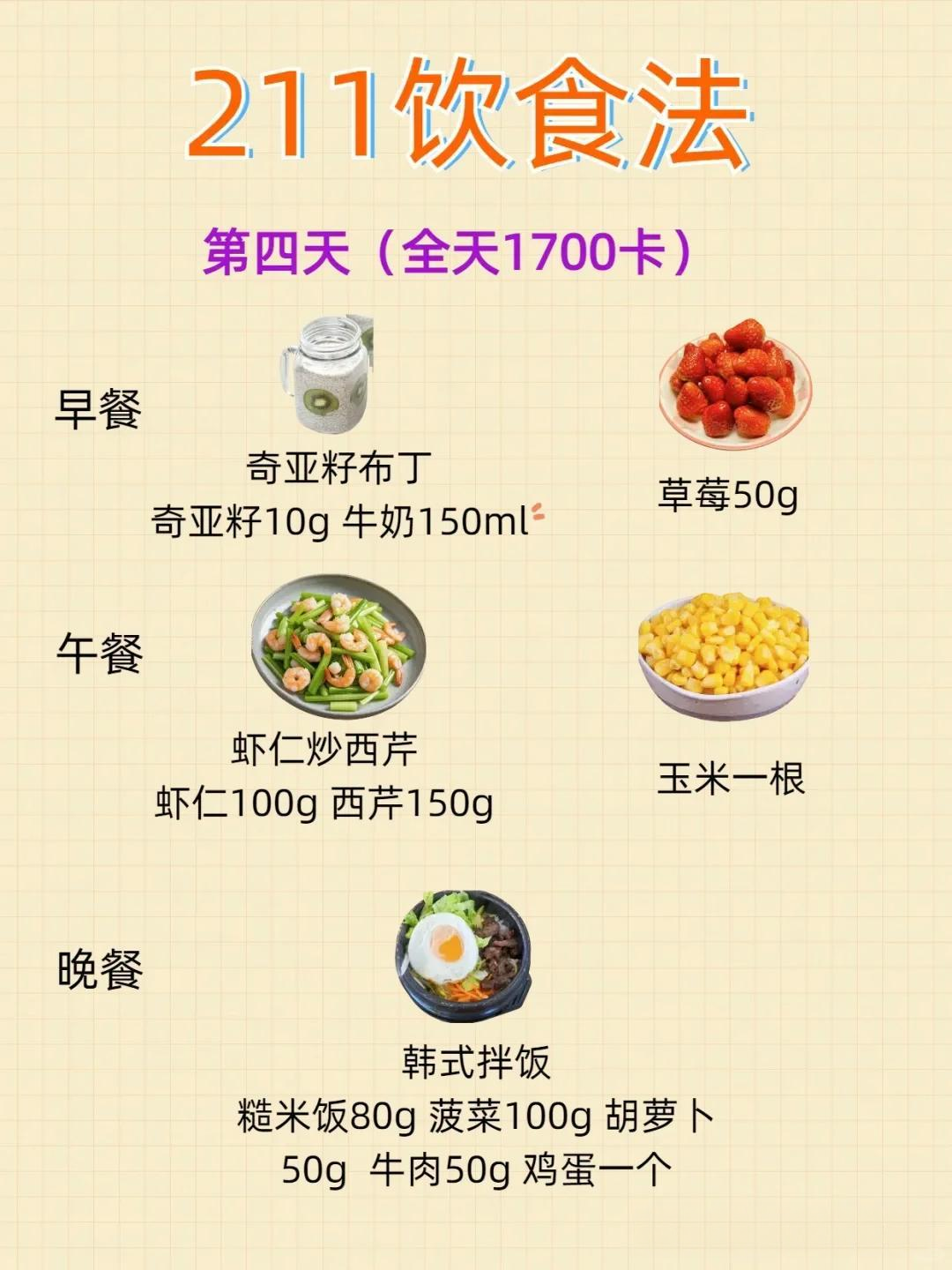 营养师分享：211饮食法如何操作？附三餐详细食谱！ - 知乎