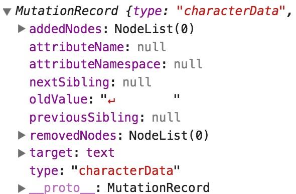 MutationObserver 监听DOM树变化 - 知乎