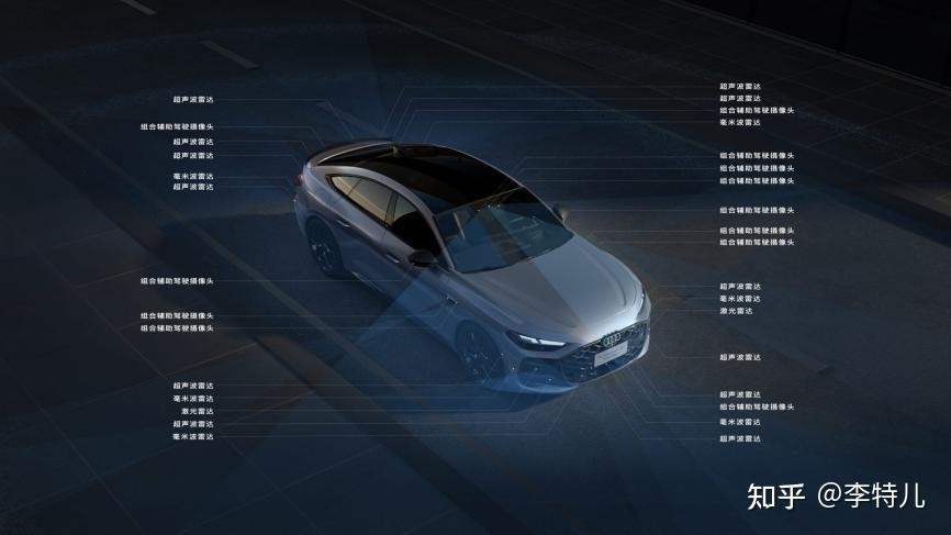 上汽奥迪 A5L Sportback上市，25.99万起售，搭载华为乾崑智驾 - 知乎