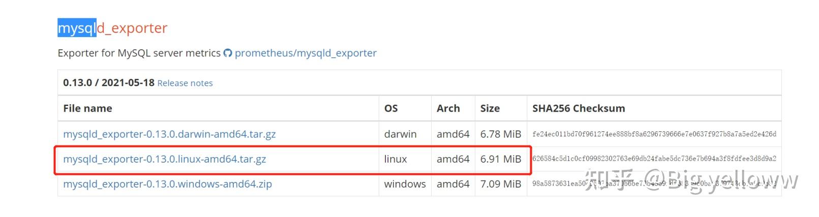 （超干货）Prometheus+Grafana监控应用 - 知乎