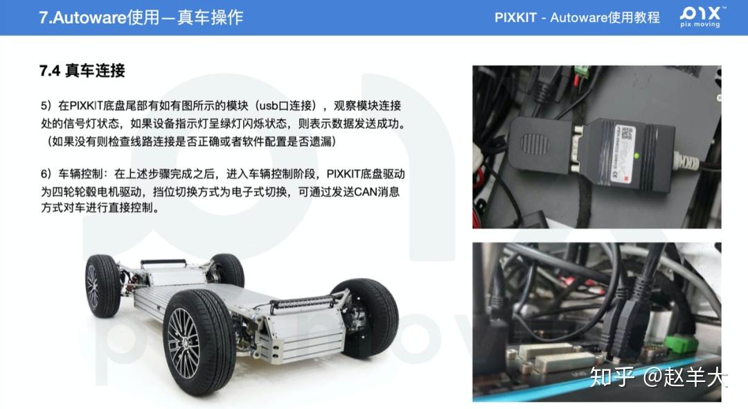 干货分享 | 自动驾驶开源软件Autoware独家中文操作手册 - 知乎