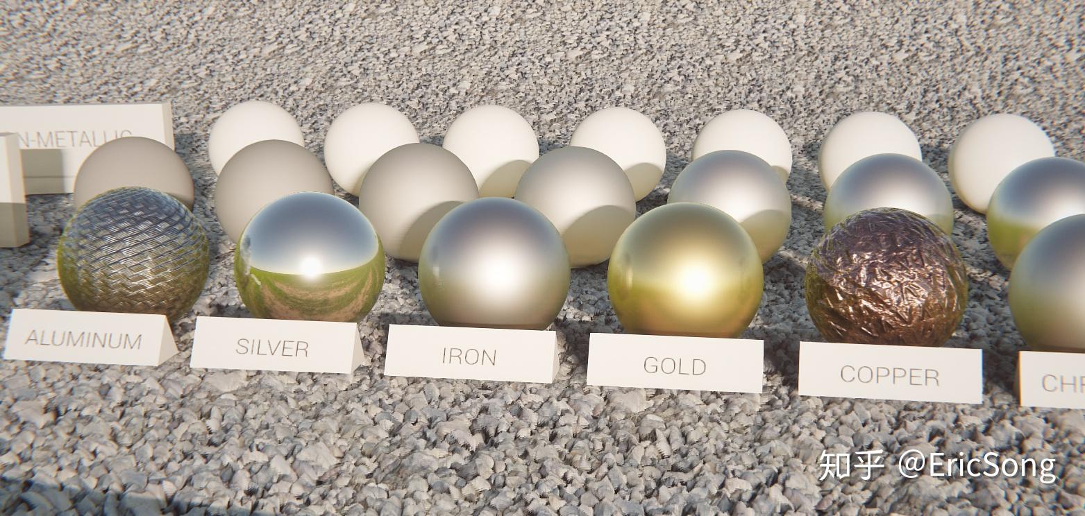 《Panda3D》1 : Build Engine - 知乎