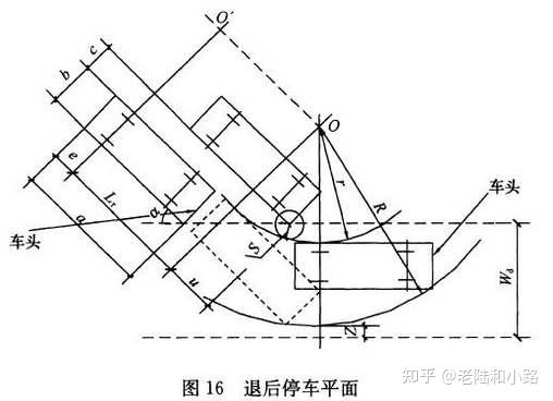 《车库建筑设计规范》JGJ 100-2015（附条文说明） - 知乎
