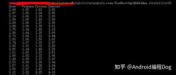 Android性能测试(内存、cpu、fps、流量、gpu、电量)——adb篇 知乎