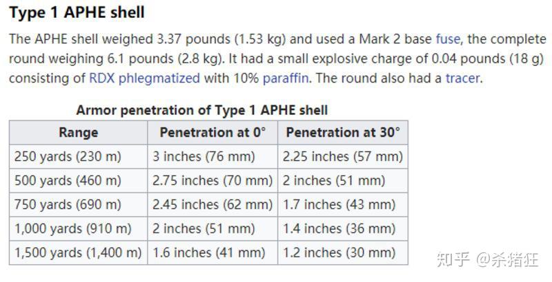 美军测试数据看日军装甲与反装甲武器技术 - 知乎